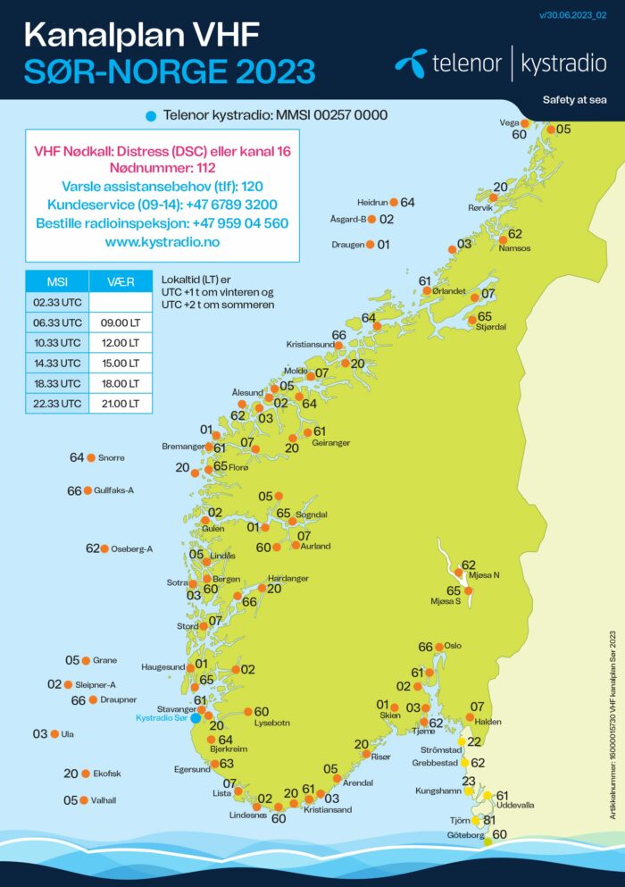 VHF Channels - Norwegian Cruising Guide