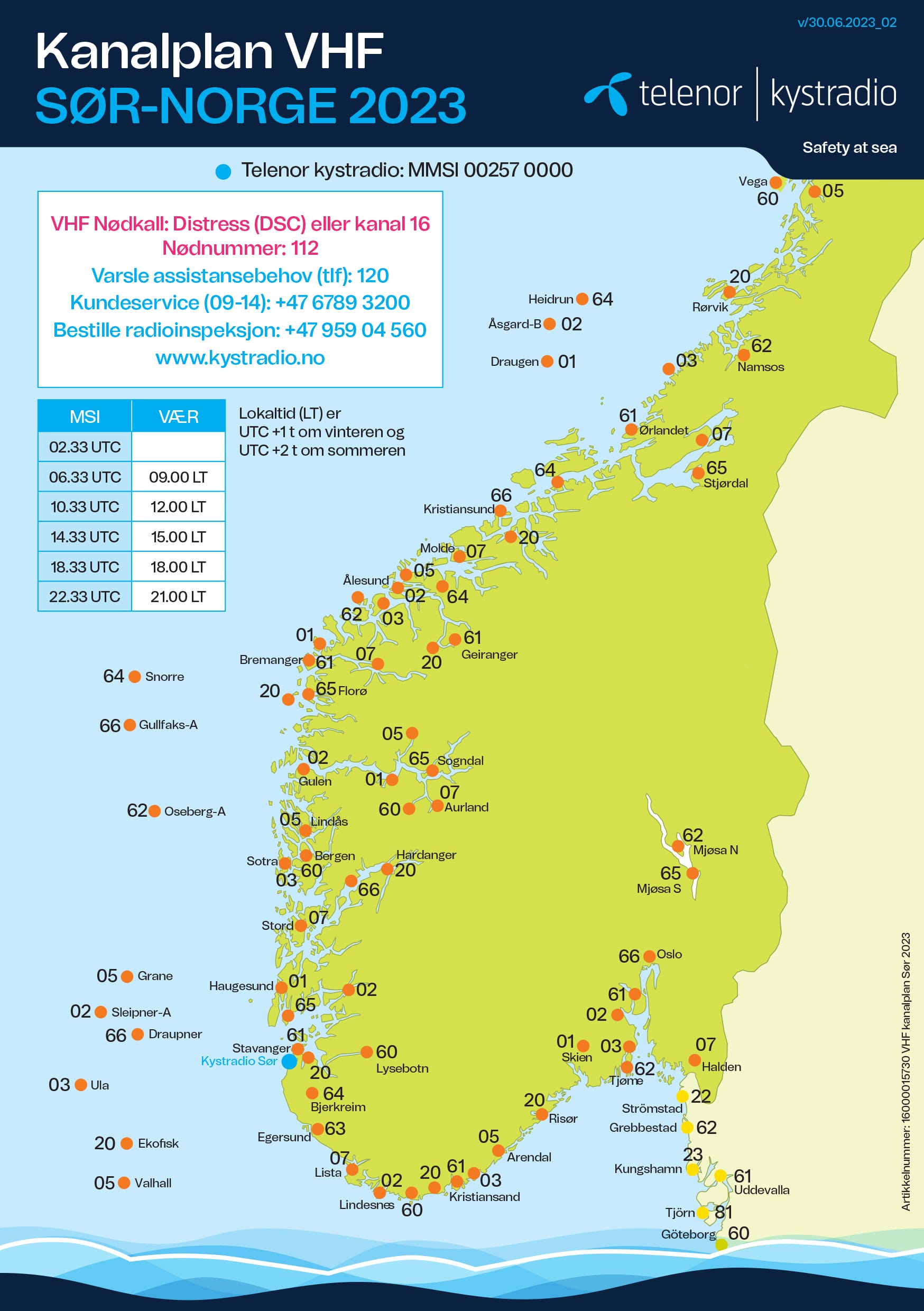 VHF Channels - Norwegian Cruising Guide